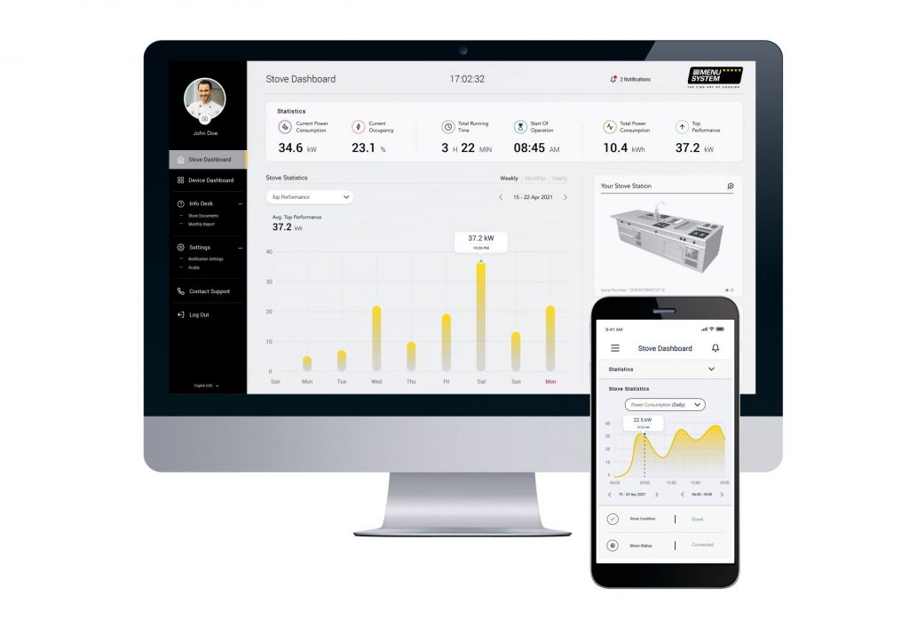 Catering Insight - Fatboys fits first fully intelligent Menu System ...
