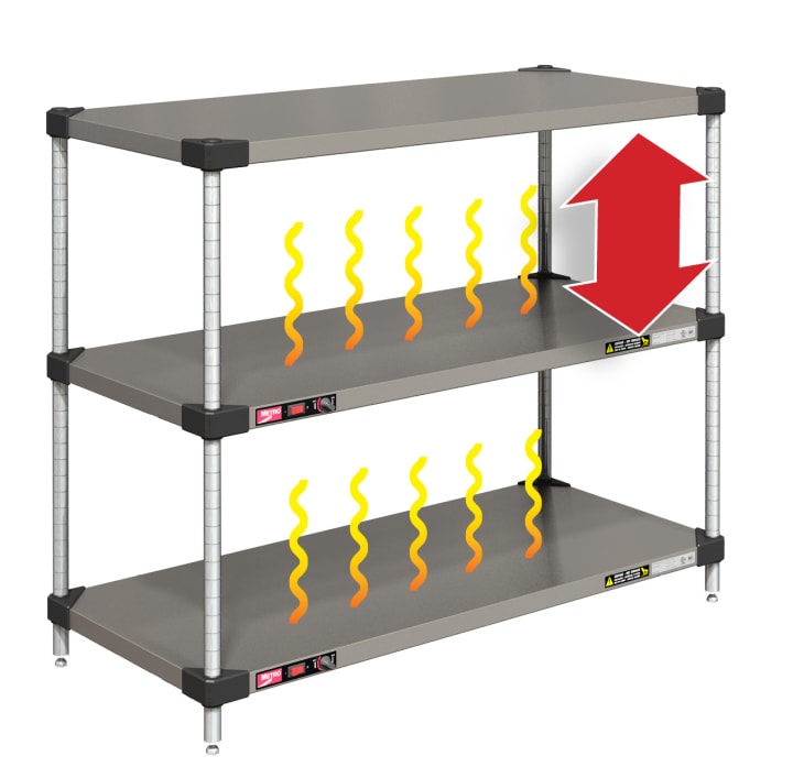 Jestic's latest innovation is literally hot off the shelf